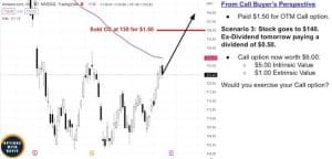 Covered Call Assignment - How To Avoid It & What To Do If Assigned